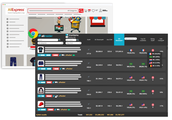 Instructions – Ali Insider